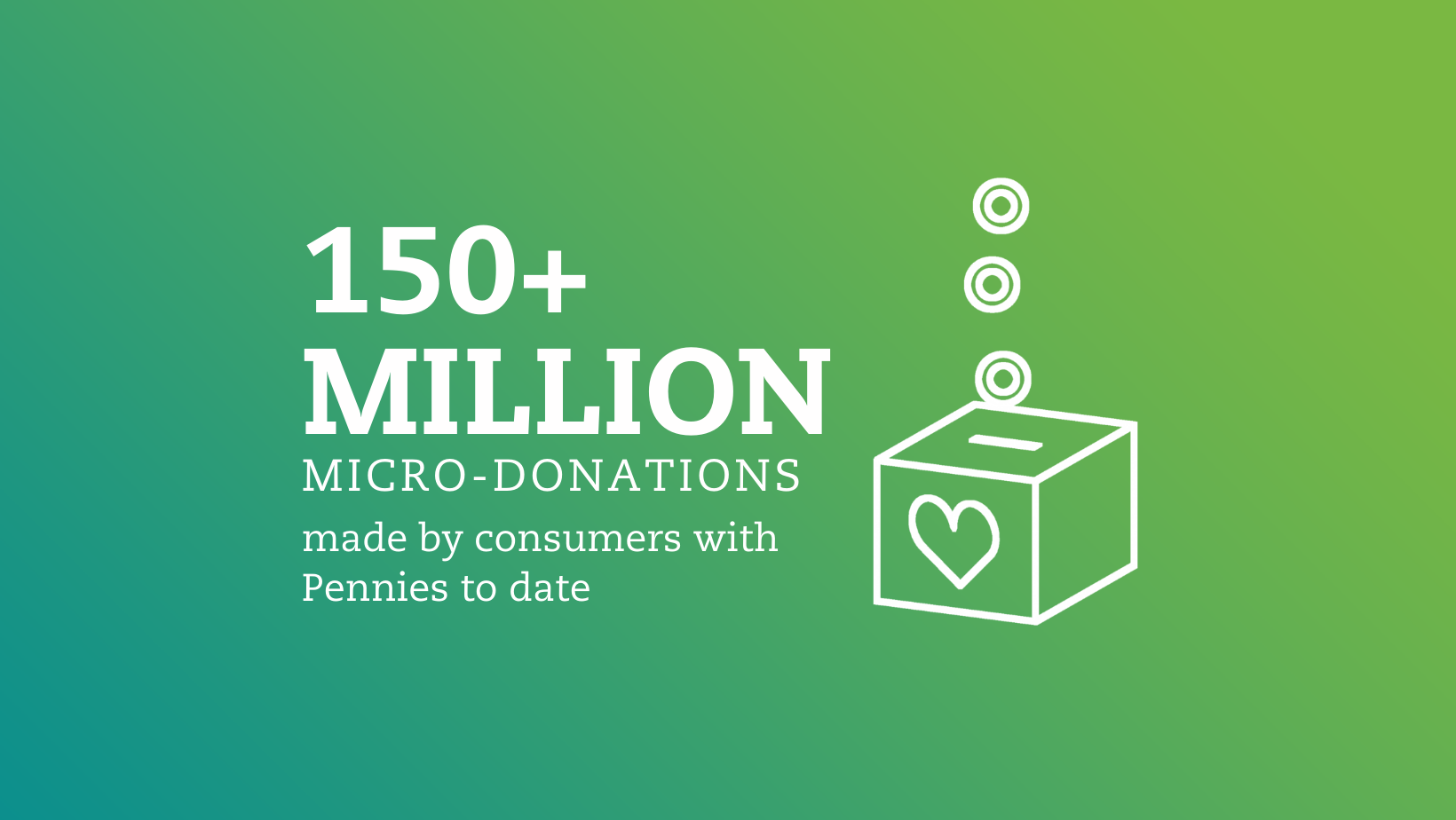 Consumers Hit 150 Million Micro donations With Pennies Pennies Consumers Hit 150 Million Micro donations With Pennies Pennies
